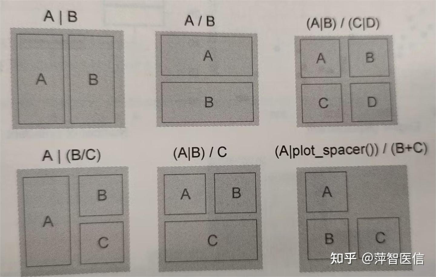 用R语言来导出各种格式的图片 - 知乎