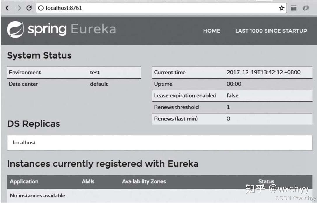 SpringCloud微服务从零带你入门(一)(Eureka 服务治理、Ribbon 负载均衡与 Feign 声明式调用详解) - 知乎
