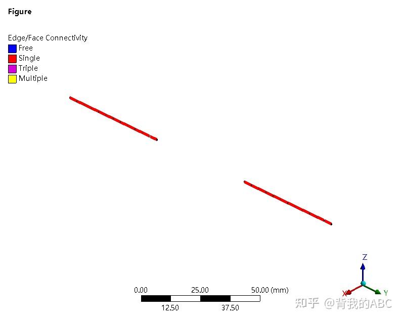在ANSYS Workbench中建立combin14弹簧单元 - 知乎