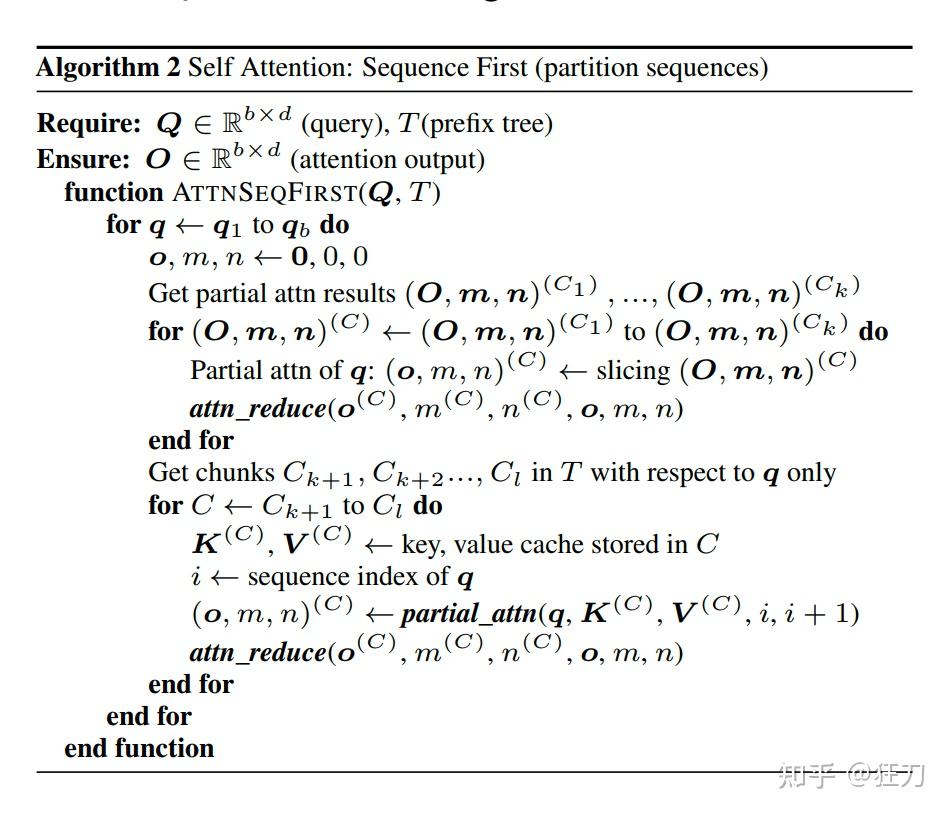 ChunkAttention: Efficient Self-Attention with Prefix-Aware KV Cache and Two-Phase Partition - 知乎