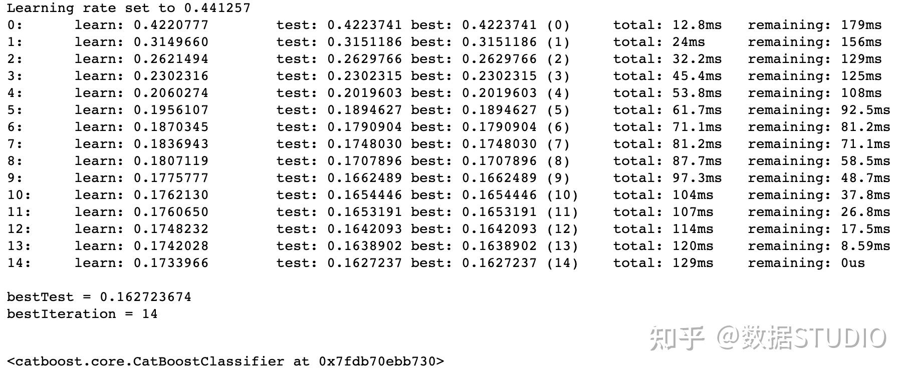 catboost原理介绍，与lightgbm和xgboost比较优劣？ - 知乎