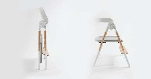 美国儿童餐椅ASTM F404检测认证 - 知乎