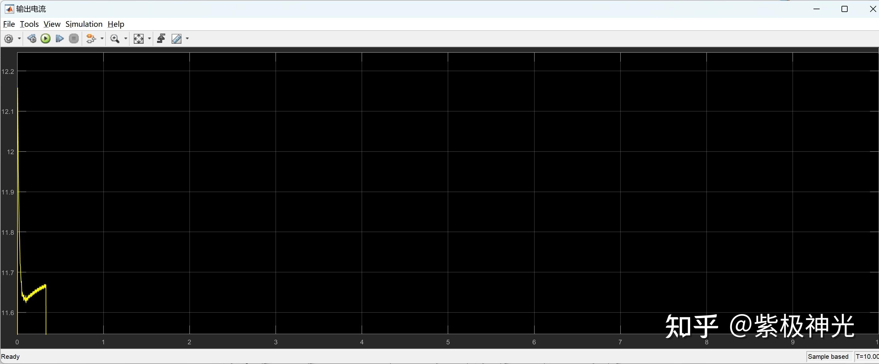 先进PID控制算法(ADRC,TD,ESO)研究（Matlab代码实现） - 知乎