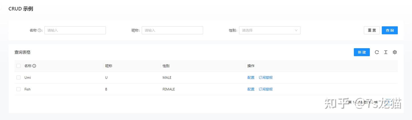 二、 Antd 中的栅格布局 Row Col - 知乎