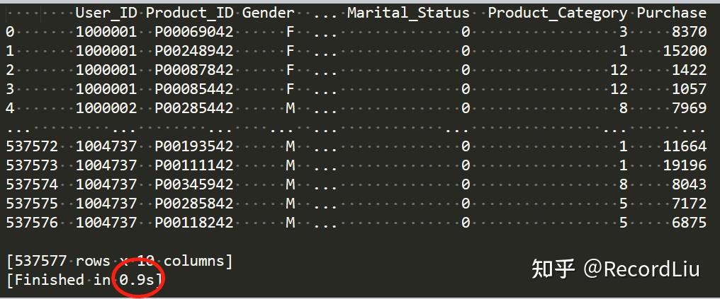 pandas加载大Excel文件缓慢问题优化 - 知乎