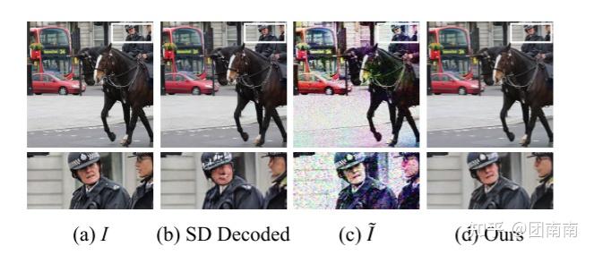 文献阅读：Zero-Reference Low-Light Enhancement via Physical Quadruple Priors ...