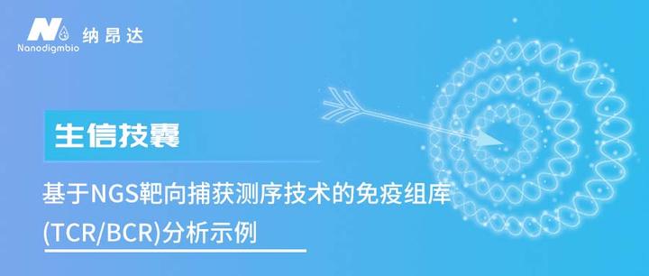 基于NGS靶向捕获测序技术的免疫组库(TCR/BCR）分析示例 - 知乎
