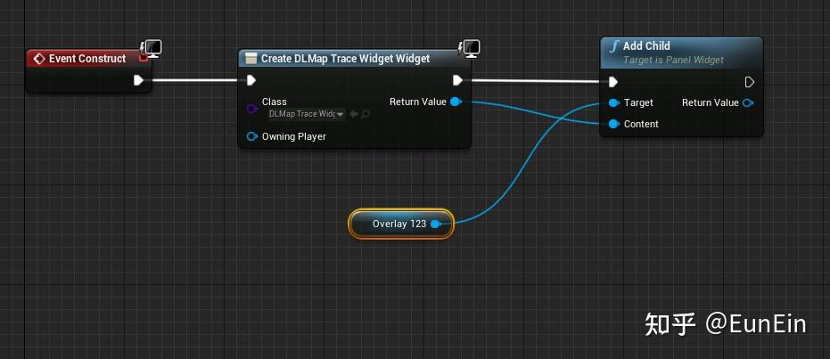 UE4：UWidget | SWidget SObjectWidget - 知乎