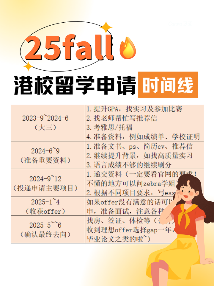 港校25fall申请时间线！香港留学攻略规划学姐一文帮你告别焦虑！ - 知乎