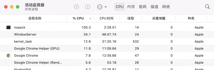 Node.js 进程偶现的 CPU 占用 100% 排查 - 知乎