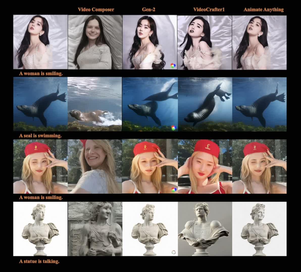 开源图生视频新方法Animate Anything来了！照片变视频，涂哪就动哪 - 知乎