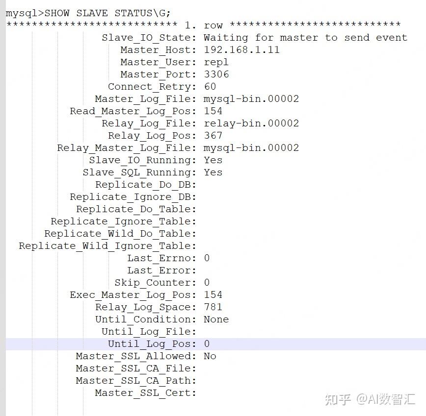 如何在30分钟内搭建双节点的Mysql主备模式 - 知乎