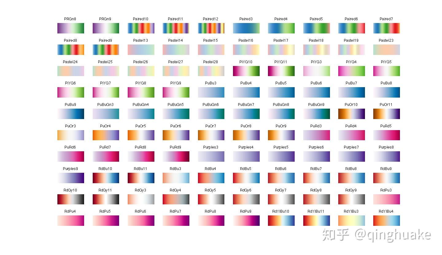 进来挑选 MATLAB 颜色图 (colormap) - 知乎