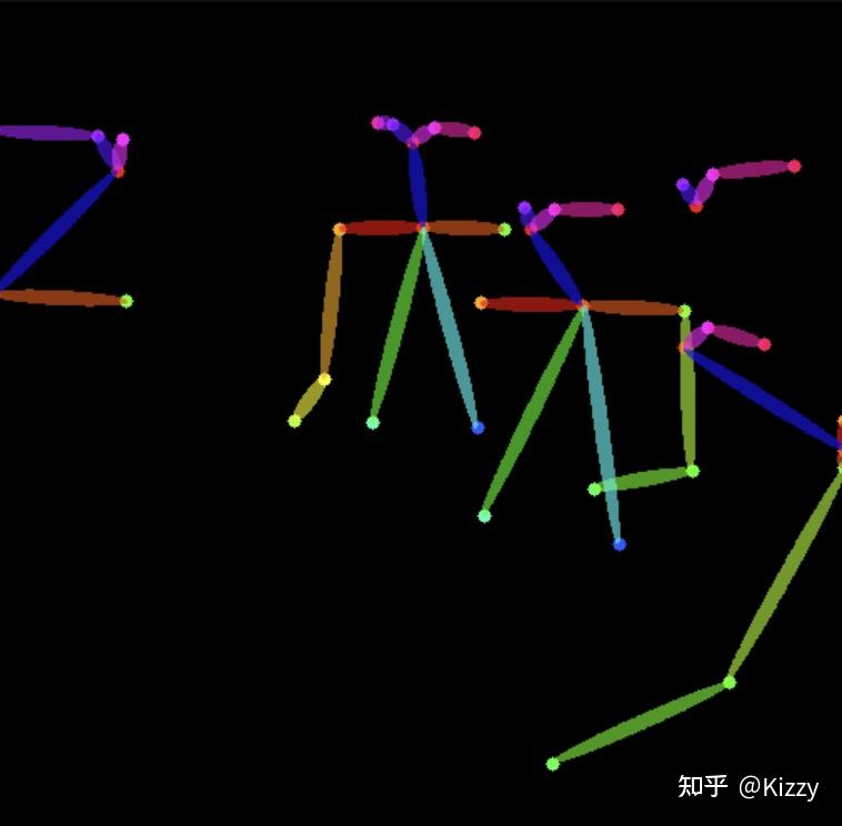基于Diffusion的精细化可控生成模型（如 ControlNet）效果究竟怎样？还有哪些改进空间？ - 知乎