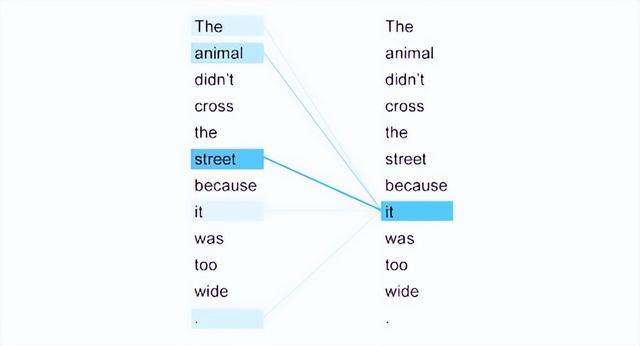 深度学习中“Transformer”怎么翻译为中文？ - 知乎