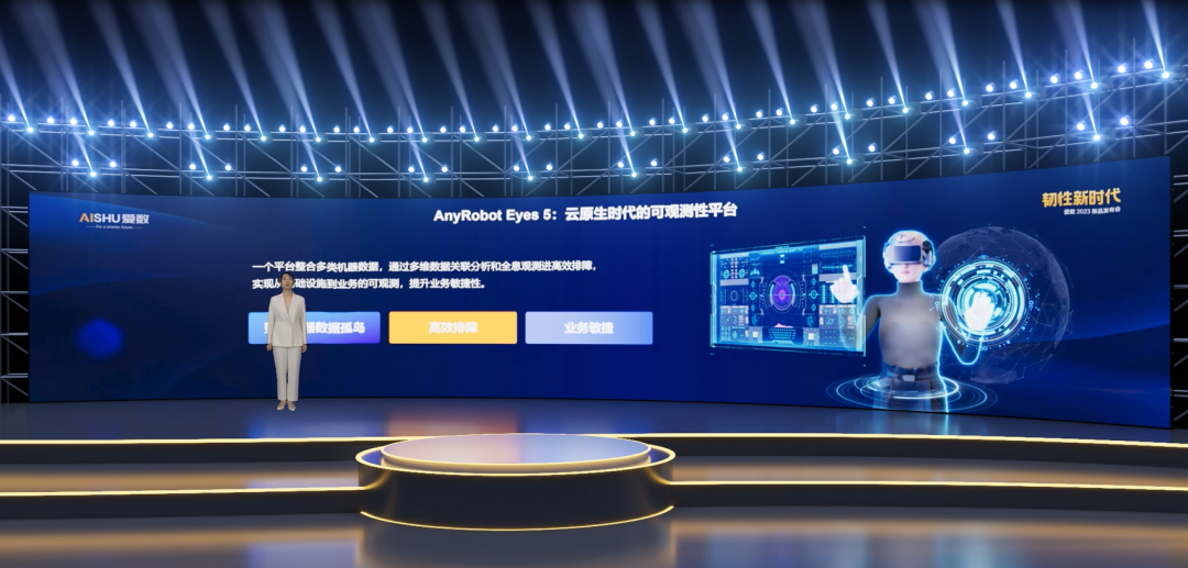爱数 AnyRobot Eyes 5 全面升级！以可观测性驱动运营，增强数字化韧性 - 知乎