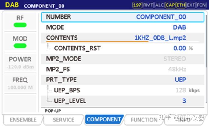 DAB关键词解读及信号模拟方案简介 - 知乎