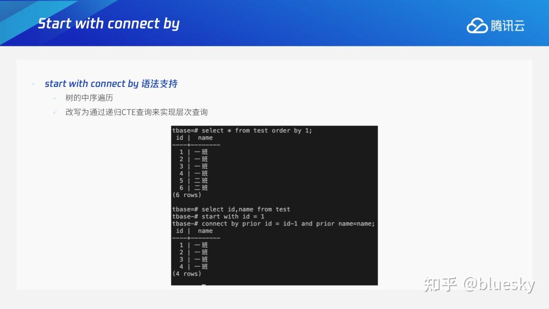 一文详解TDSQL PG版Oracle兼容性实践 - 知乎