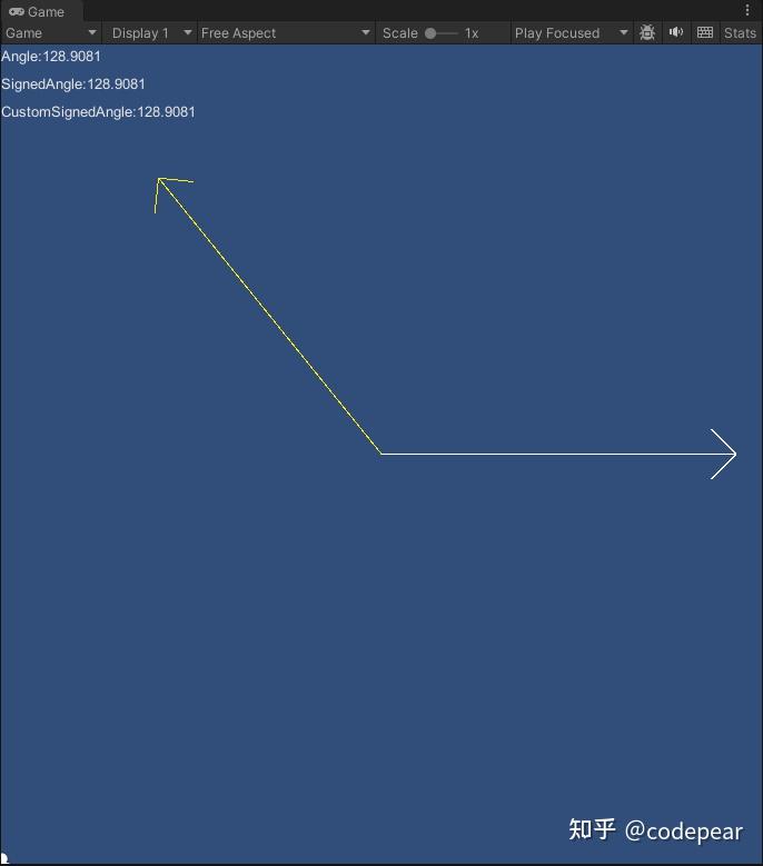 Unity的数学库(2)-Vector2的角度 - 知乎