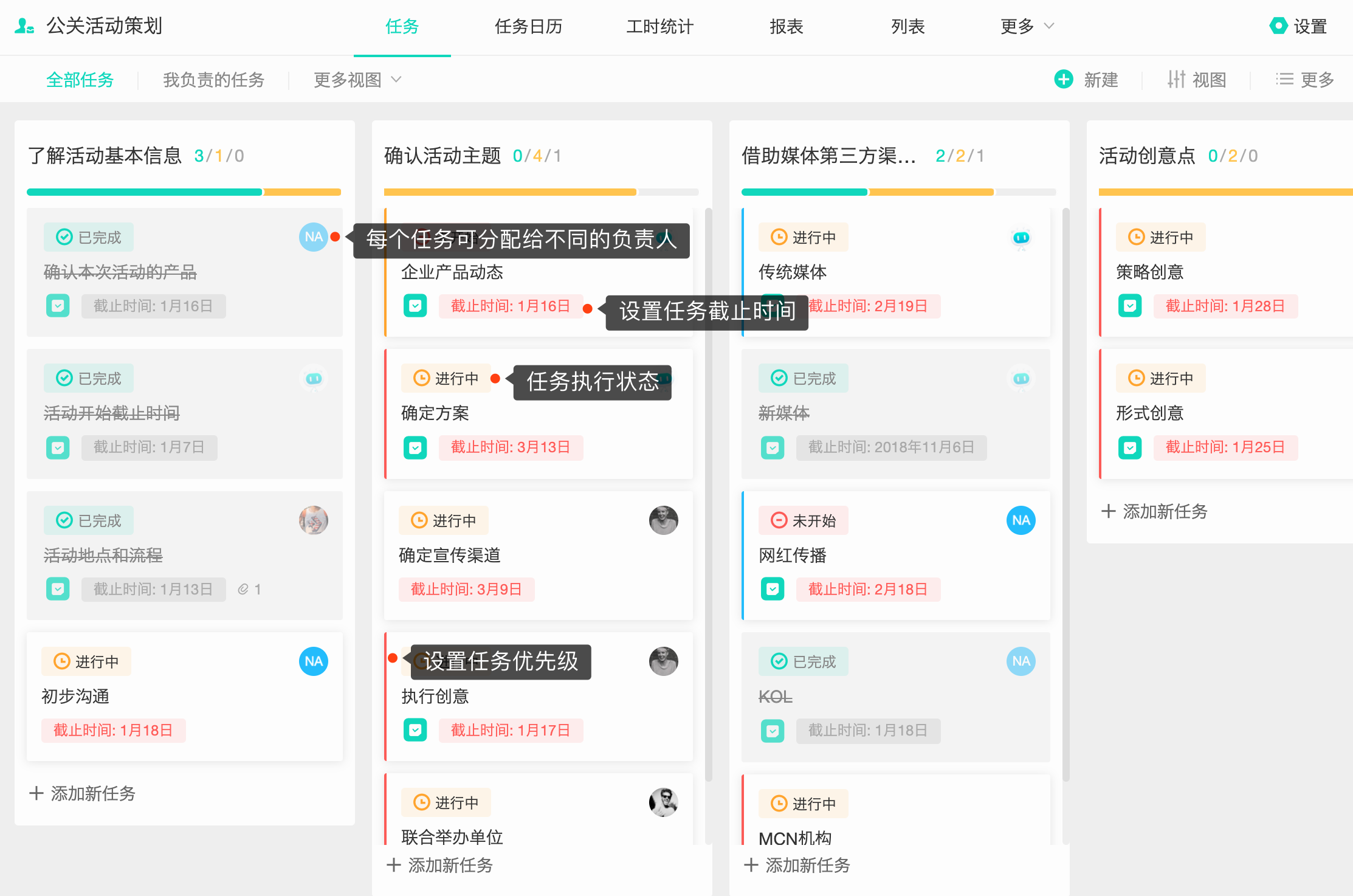 Worktile 真的有那么好用？我觉得不如 Redmine - 知乎