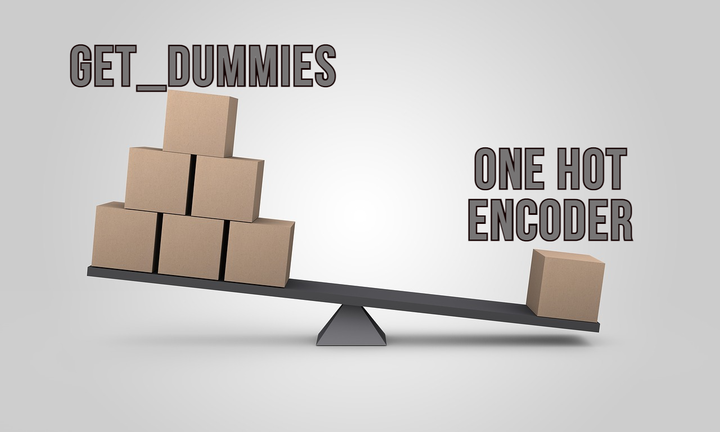 停止使用 Pandas get_dummies() 进行特征编码 - 知乎