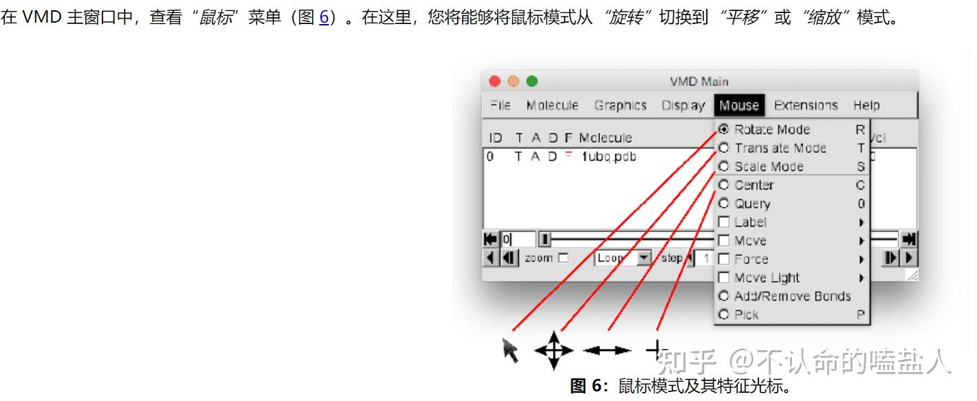 VMD学习笔记 - 知乎