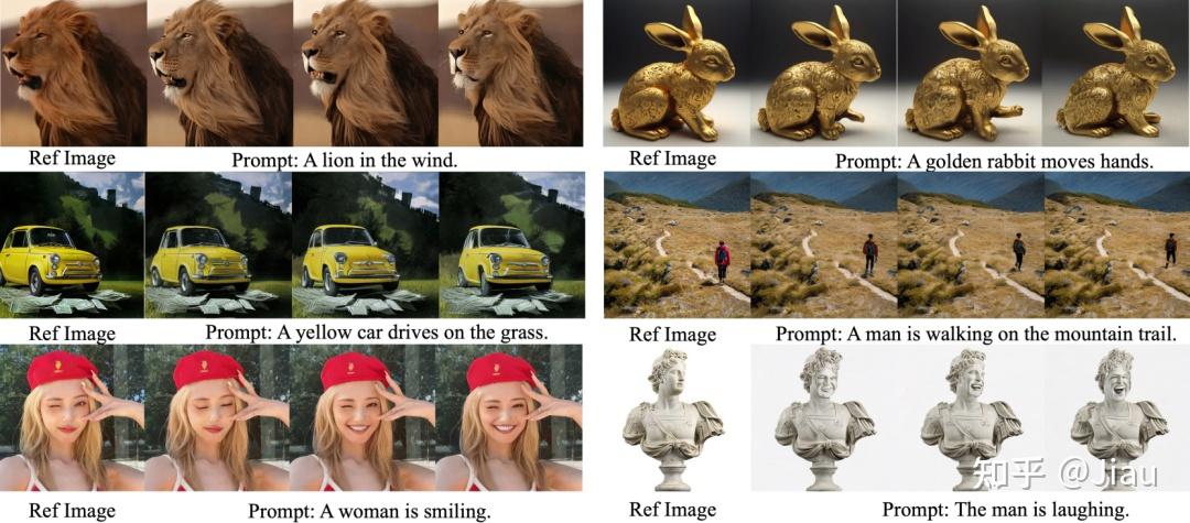 Diffusion-DPO微调之后超越SDXL；LucidDreamer 3D场景生成；Image Animation - 知乎