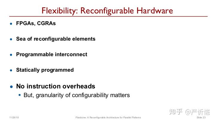 斯坦福CS217(十七)CGRA和Plasticine架构 - 知乎