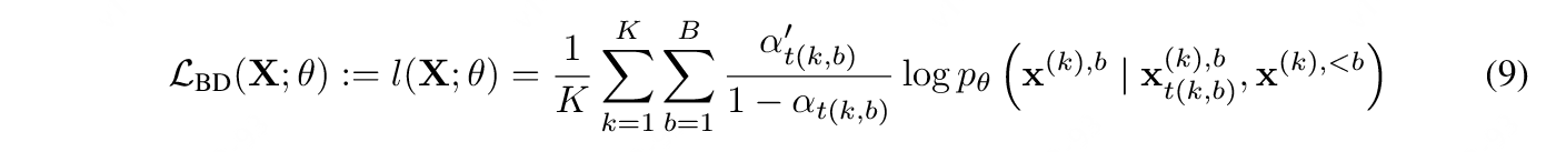 diffusion LM / D3PM - 知乎