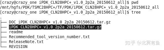tsmc28nm模拟工艺库安装方法 - 知乎