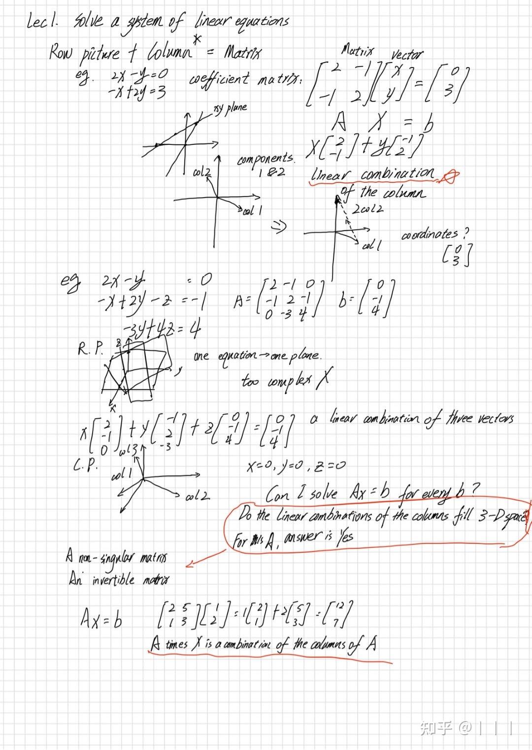 线性代数（MIT-Gilbert Strang教授）学习总结+笔记-01 - 知乎