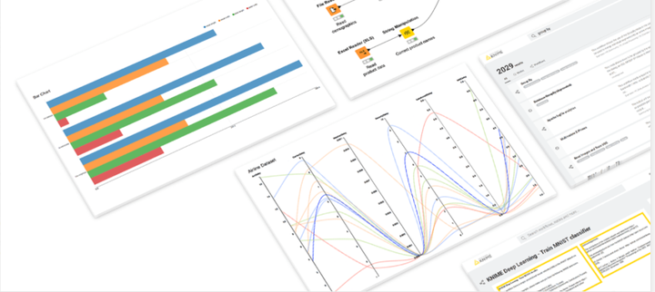 KNIME入门中文教程 - 知乎