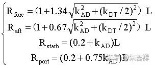 基于四元船舶领域确定船舶间最小通过距离 - 知乎