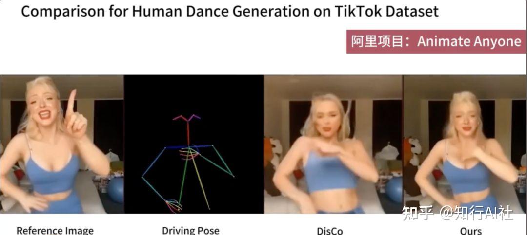 字节跳动发布最新AI视频模型Magic Animate(附教程） - 知乎
