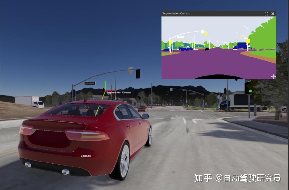 一文读懂全球26家自动驾驶仿真软件：功能、优劣势与适用场景 - 知乎