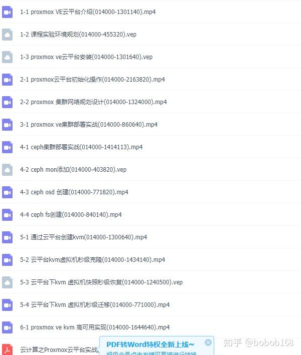29套(800g)全新Linux SRE云计算就业视频教程+架构套餐班，提供高薪就业机会与实战架构技能 - 知乎
