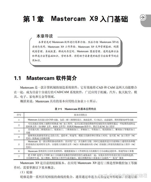 Mastercam X9 中文版完全自学一本通，一起来看看吧！ - 知乎