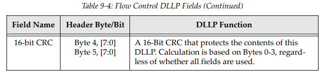 [译文] 《PCI Express Technology 3.0》Chpater 9 DLLP Element// DLLP 元素 - 知乎
