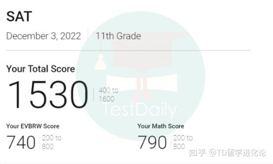 SAT备考经验:12月SAT澳门出分1530！备考过程中学习习惯很重要！ - 知乎