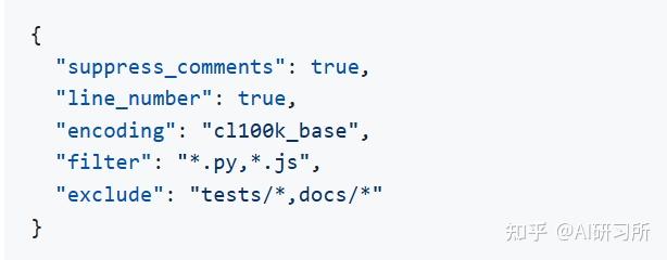 Code2prompt：探索高效代码编辑新纪元的开源模型工具 - 知乎