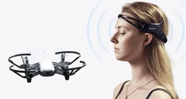 【新】Emotiv 5通道无线脑电信号采集系统 - 知乎