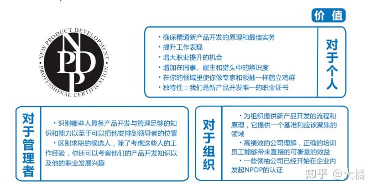 npdp 认证在中国值得考吗？ - 知乎