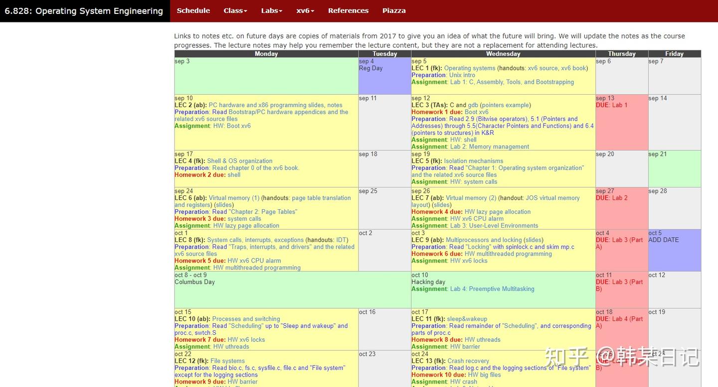 这可能是最好的计算机基础入门课了！ - 知乎