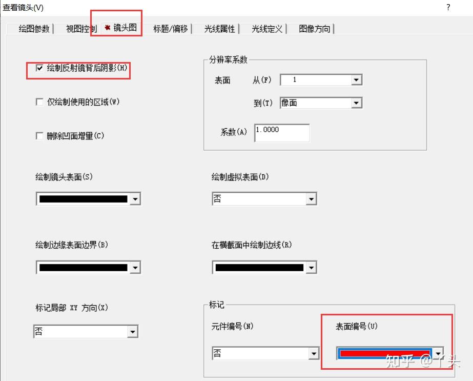 CODE V学习手册——反射系统 - 知乎