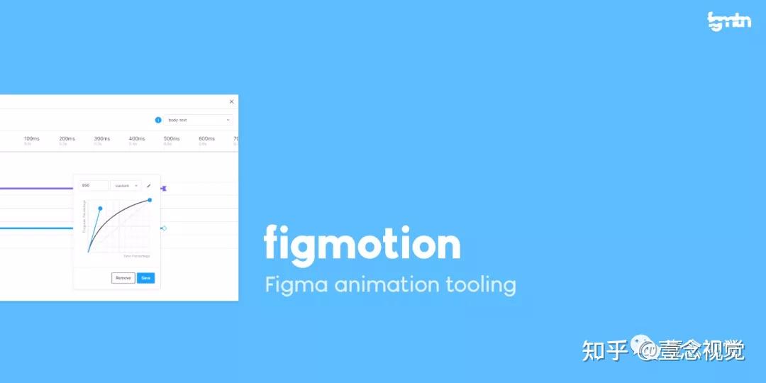 良心合集，34款超实用的Figma插件免费安装 - 知乎
