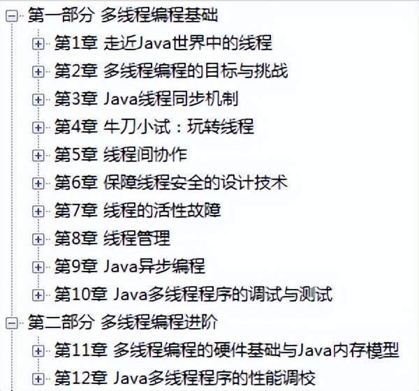 GitHub破千Star！Java多线程编程实战指南：核心篇+设计模式篇 - 知乎