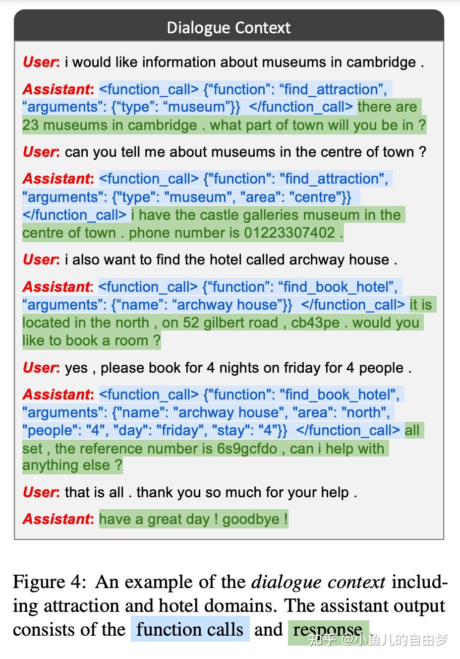 任务式对话BOT之Agent paper解读 - 知乎