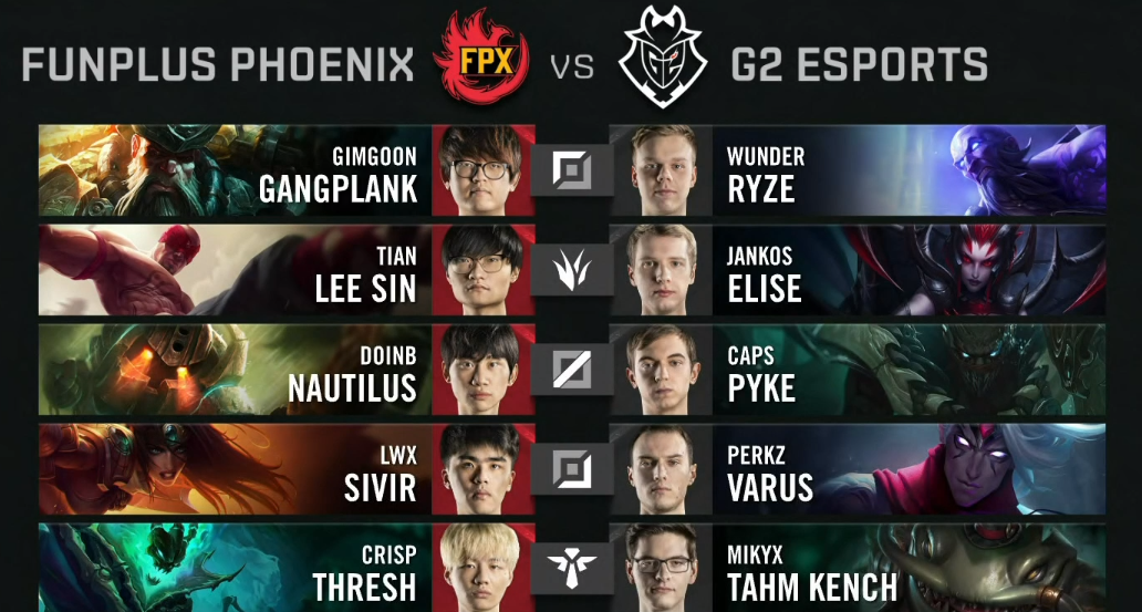 S9决赛 FPX对阵G2万字全复盘 教你怎么硬核吹FPX！ - 知乎