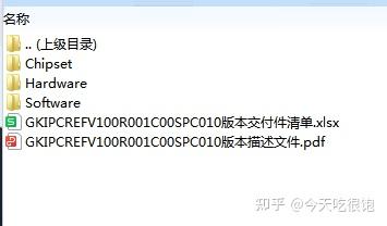 国科GK7205V200可替代海思HI3516EV200 开发资料 - 知乎