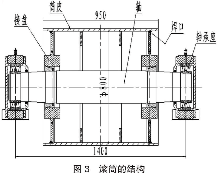 22212轴承尺寸参数 - 知乎